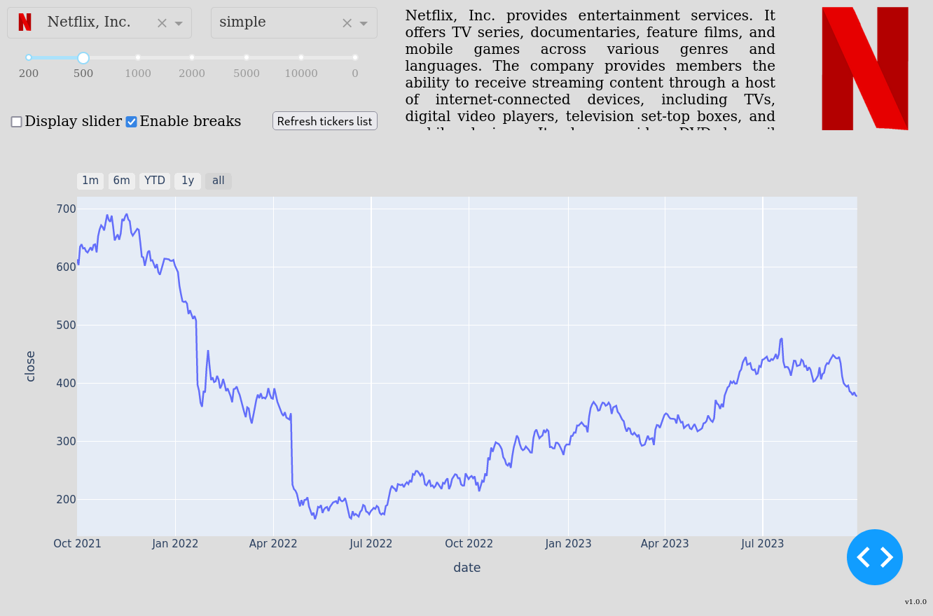 Julien HERVÉ | Portfolio